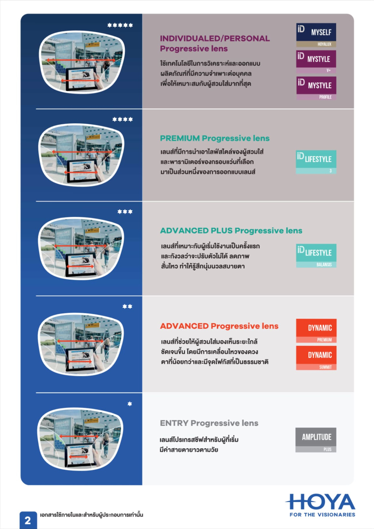 Hoya - optimystoptical24