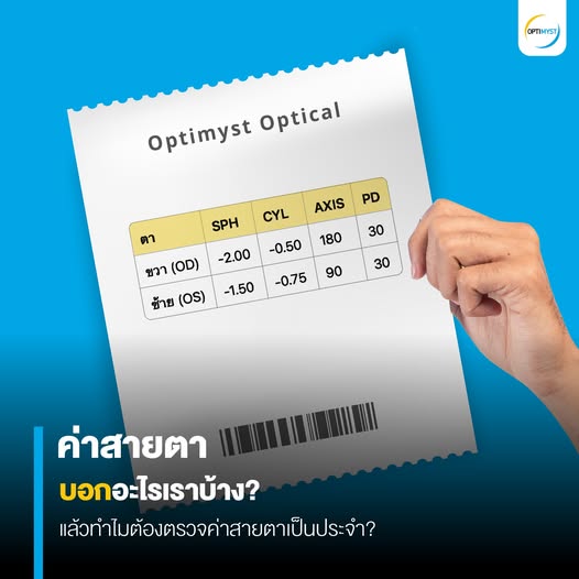 “ค่าสายตาบอกอะไรเราบ้าง?” - optimystoptical24